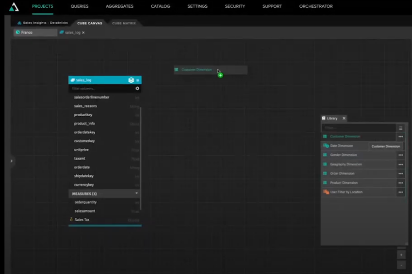 Self-Service BI at Scale with the Semantic Layer + Databricks | AtScale