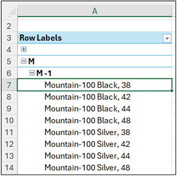 Empower Excel Data Analysis - Time Series Analysis | AtScale