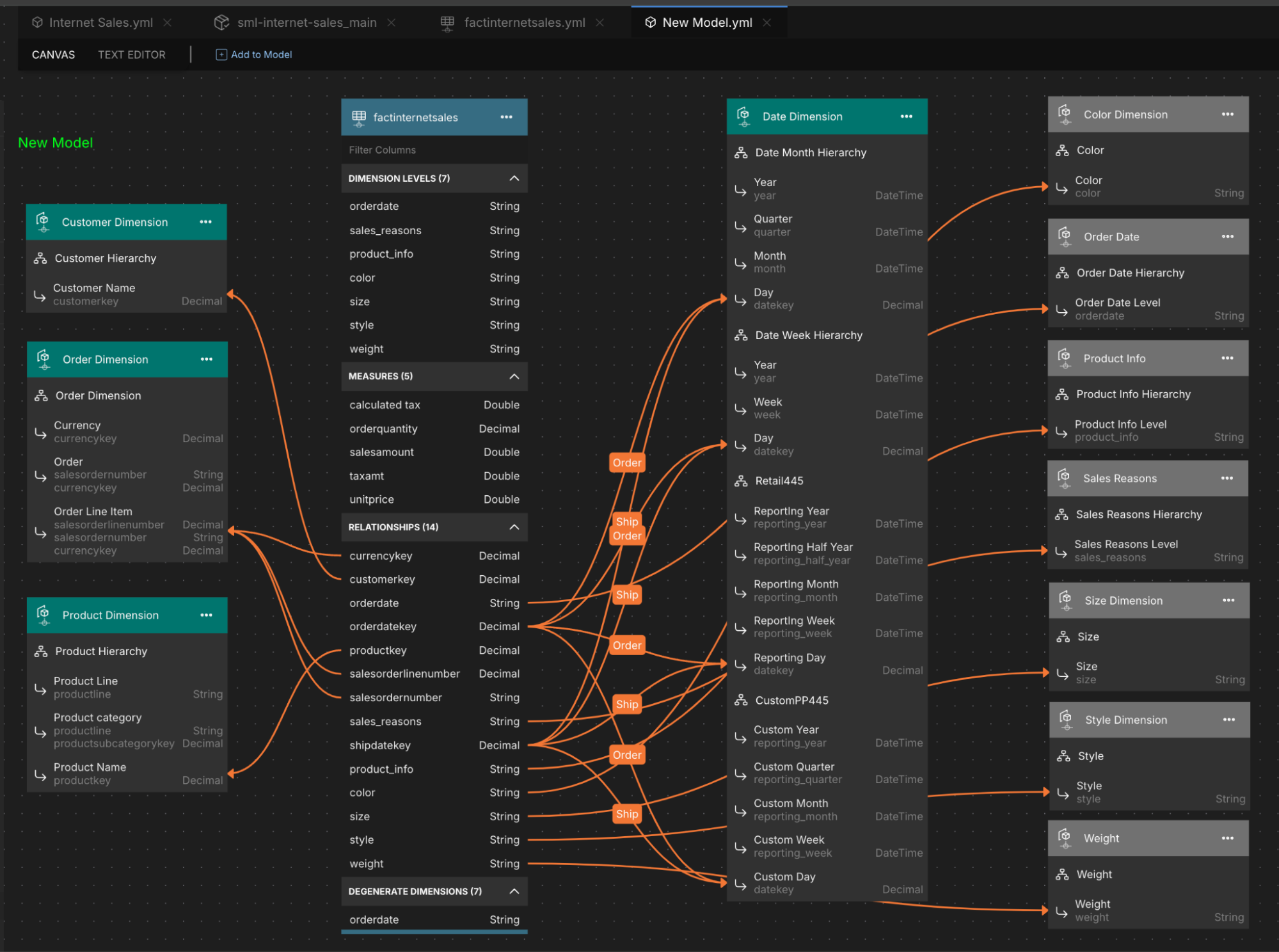Automatic Semantic Model Generation | AtScale